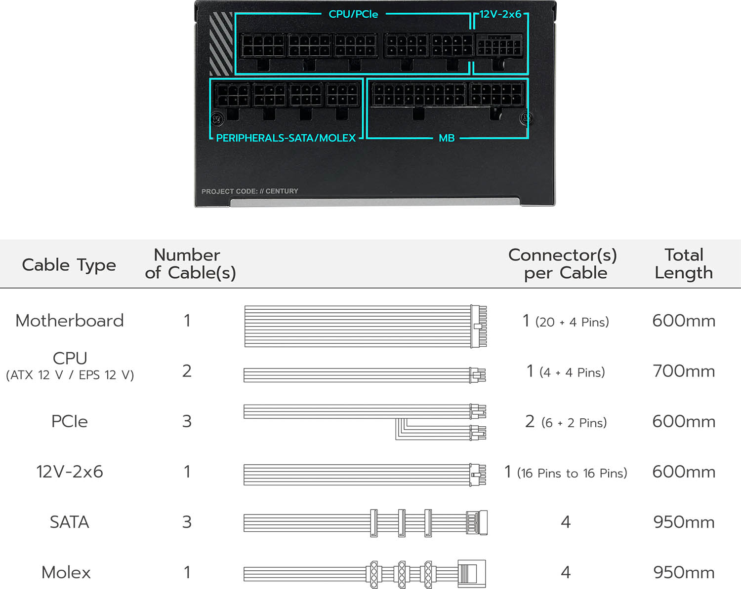 CENTURY II 1050Wの取扱を開始しました | CENTURY II 1050W | MONTECH (モンテック) CENTURY ...
